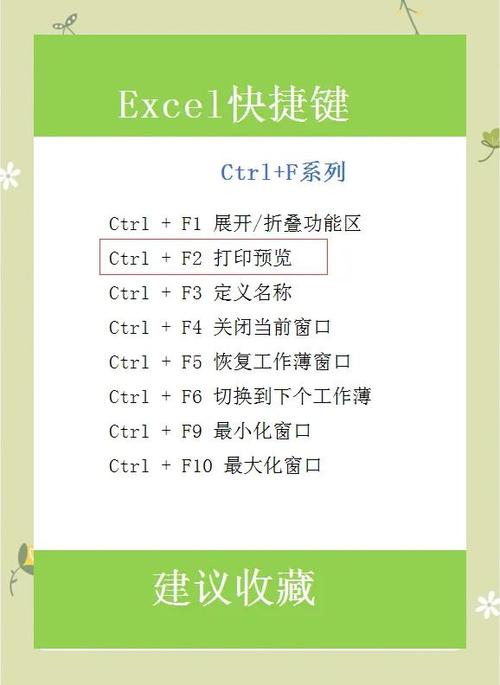 键盘组合键怎么按图标