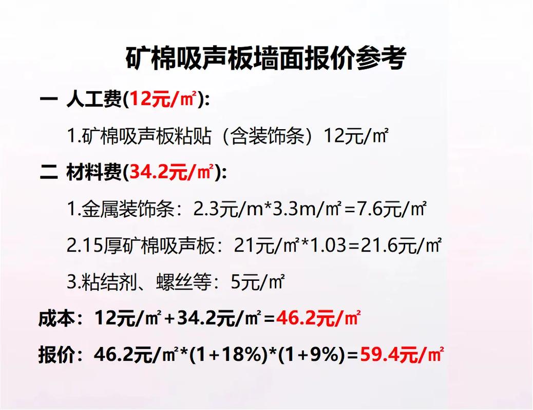 高速隔音墙安装多少一平方图标