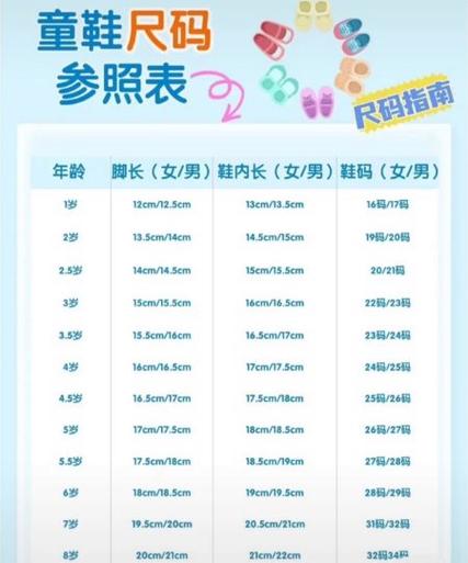 31cm是多少码鞋子截图