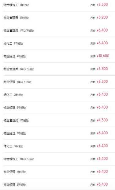 业务经理一个月工资多少截图