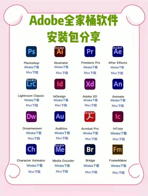 软件安装包的后缀是什么截图