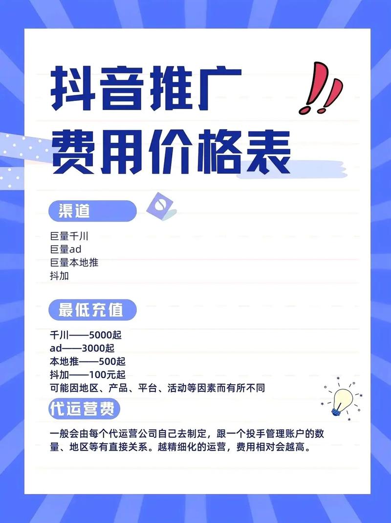 抖推猫付费跟免费的区别图标
