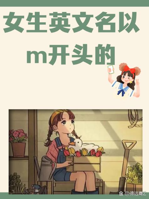 Melody名字给老外印象图标