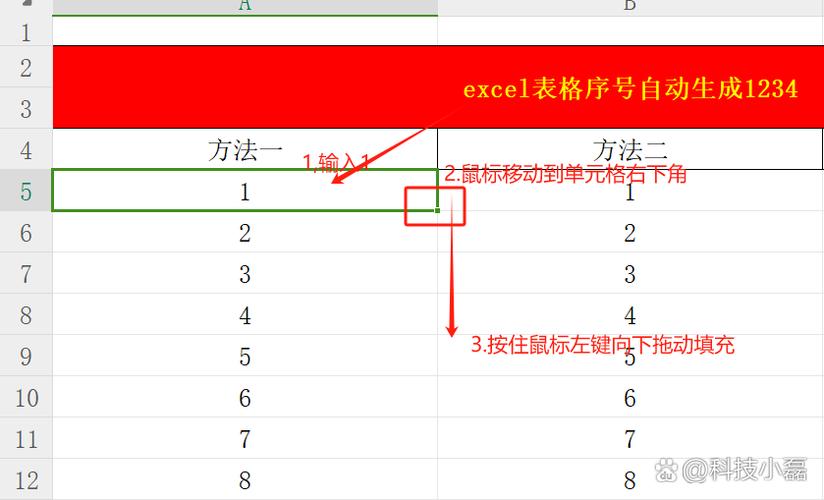 excel表格一直向右移动的解决方法图标