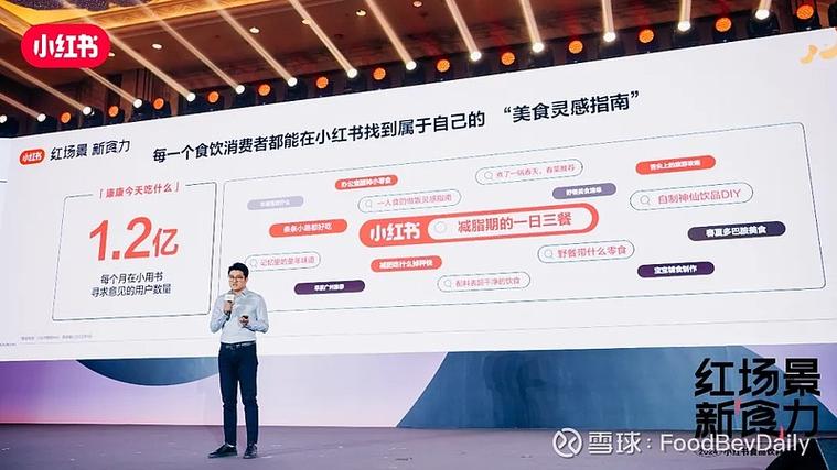 小红书成长中心在哪里截图