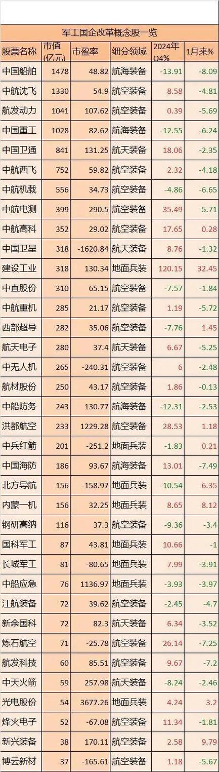 概念股股票图标