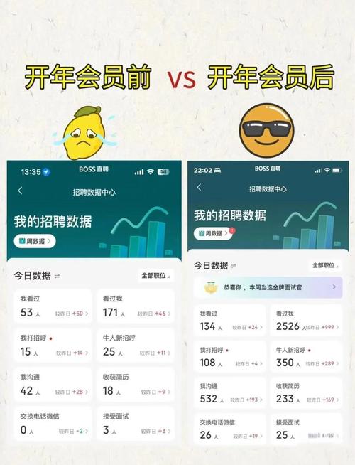 2026Boss直聘VIP兑换码领取截图