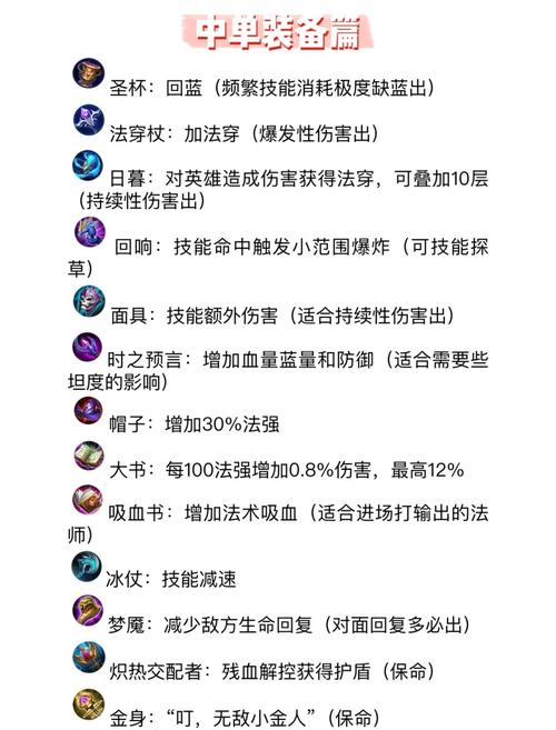 虚空之女法师出装图标