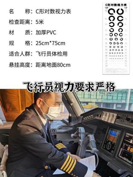 当飞行员的条件截图