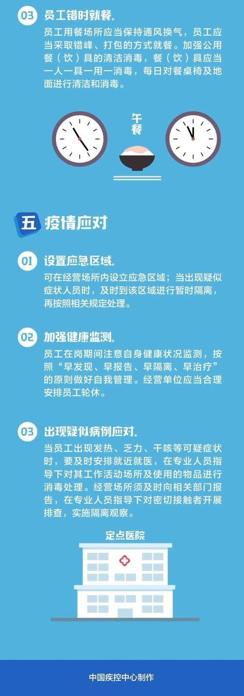 疫情爆发攻略图标