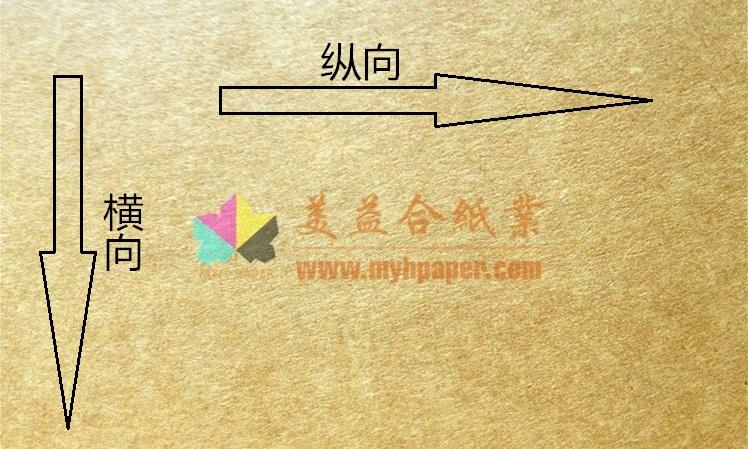 第一张纵向第二张横向图标