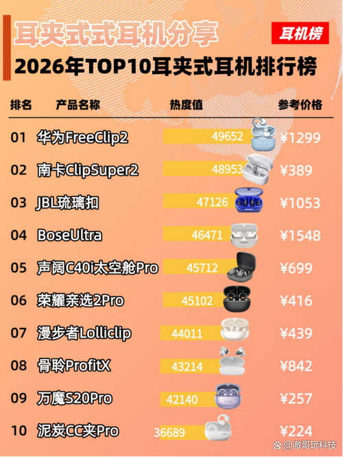 蓝牙耳机排名图标