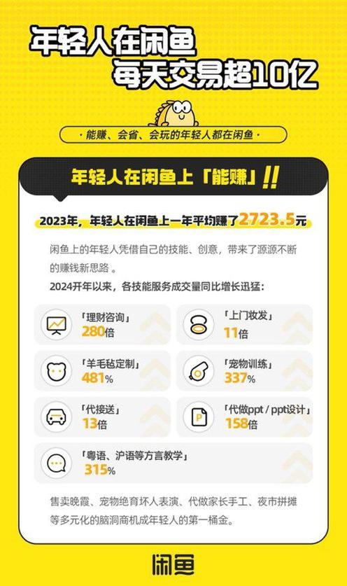 闲鱼搜用户图标