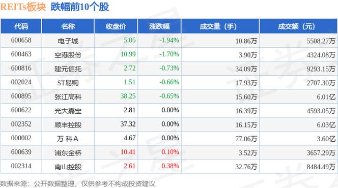 首创环保股票吧图标