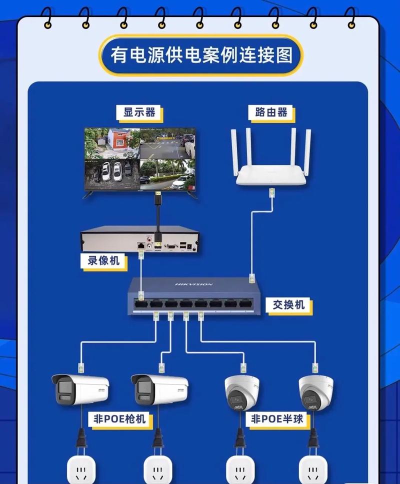weblogic数据源最大连接数图标