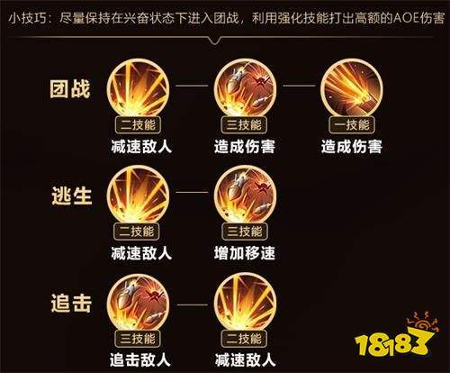 王者荣耀新英雄蒙犽技能图标