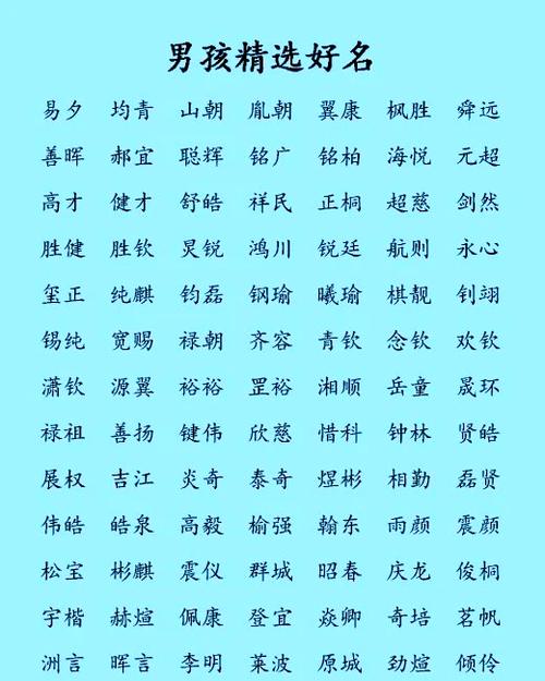 五行属木的字男孩用字1000个图标