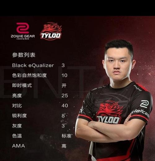 csgo画面最佳设置参数图标