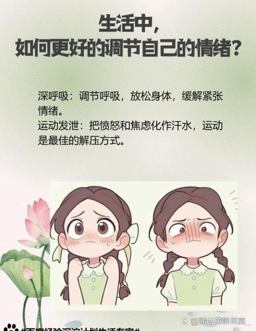如何缓解压力和焦虑情绪图标