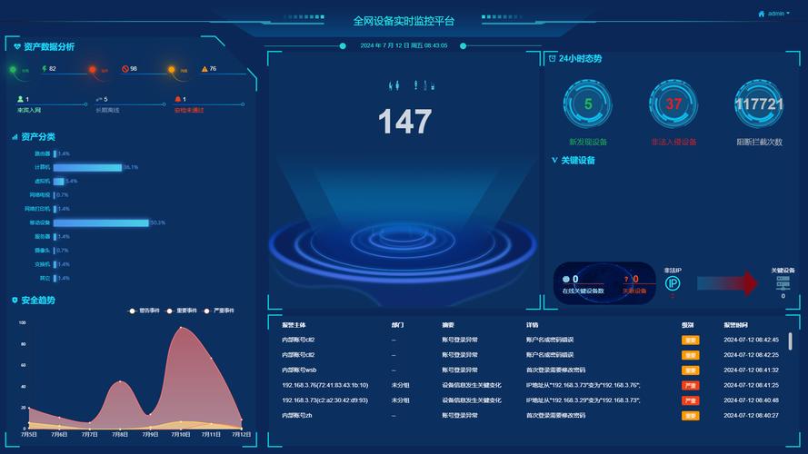 手机屏幕中出现白色圆圈怎么清除掉图标