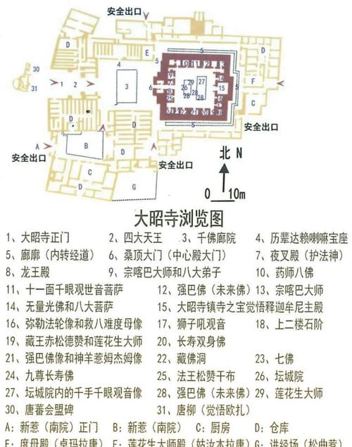 大昭寺上午去还是下午去图标