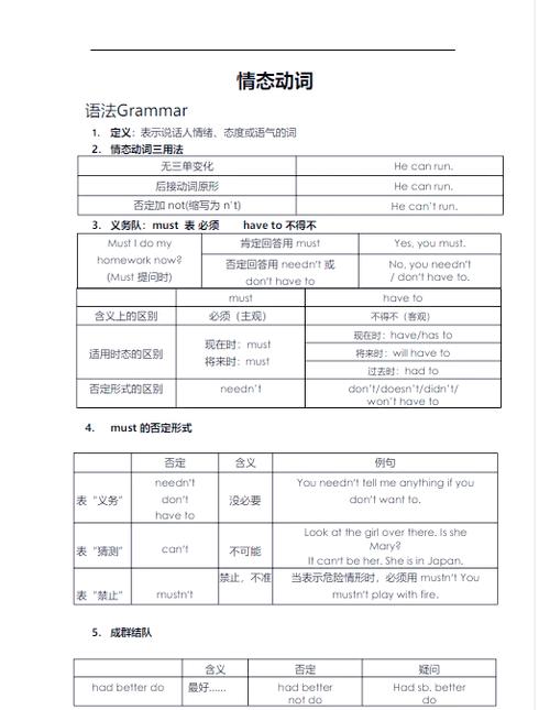 动词加t变名词的有哪些图标