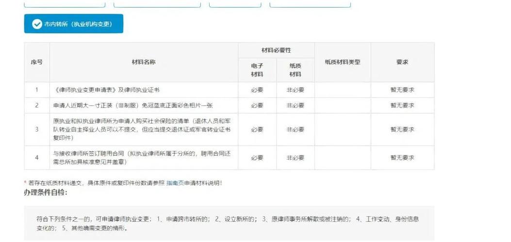 美团众包骑手转单怎么转图标