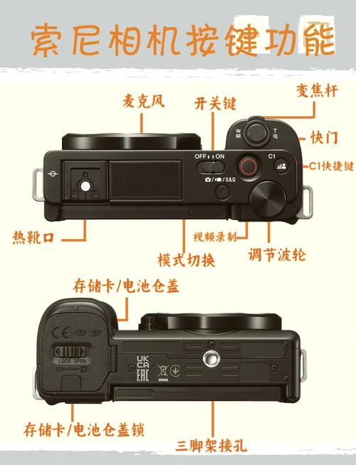索尼xm3使用教程图标