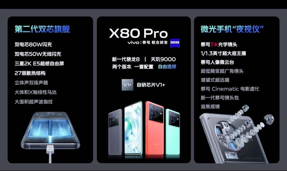 vivo手机x80参数