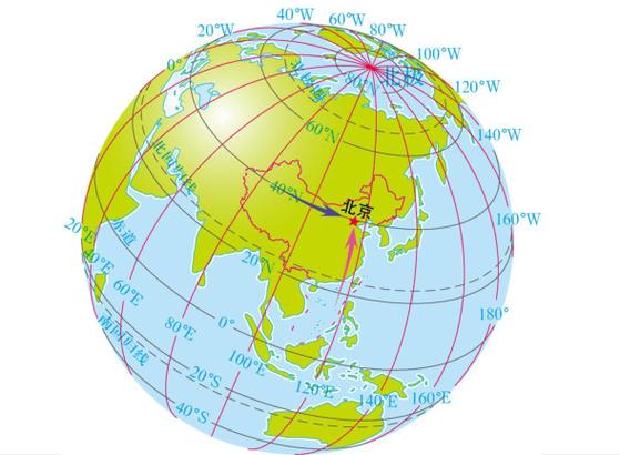 世界地图加经纬线截图