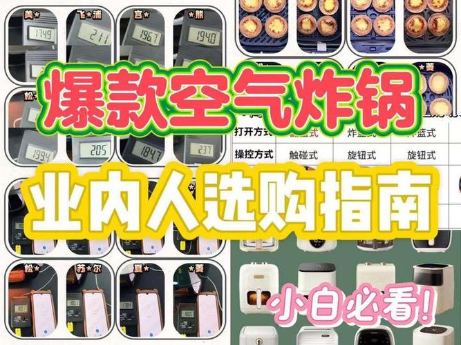 空气炸锅怎样选图标
