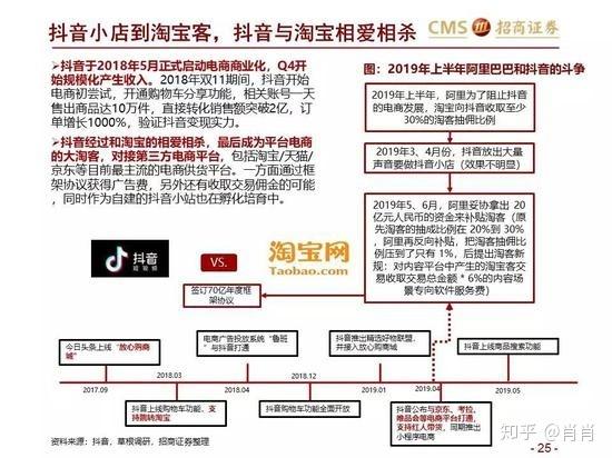 抖音签约怎么解除关系截图