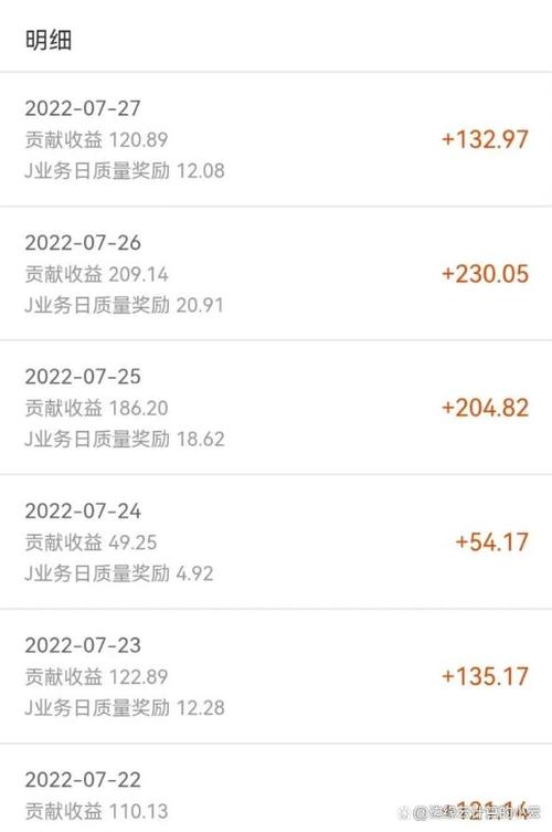 网心云 收益图标
