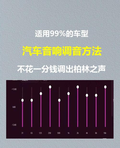 怎么把音乐加长配长点截图