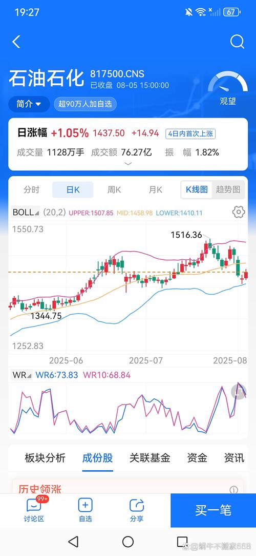 bhd币价格今日行情图标