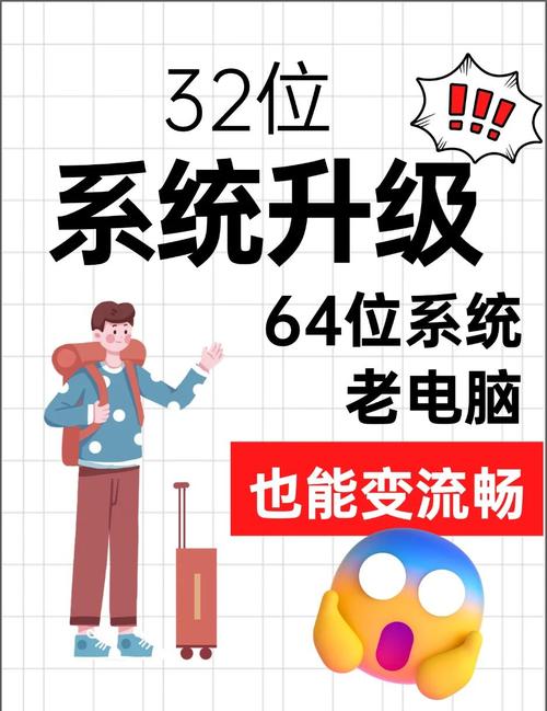 vivo手机要升级系统吗图标