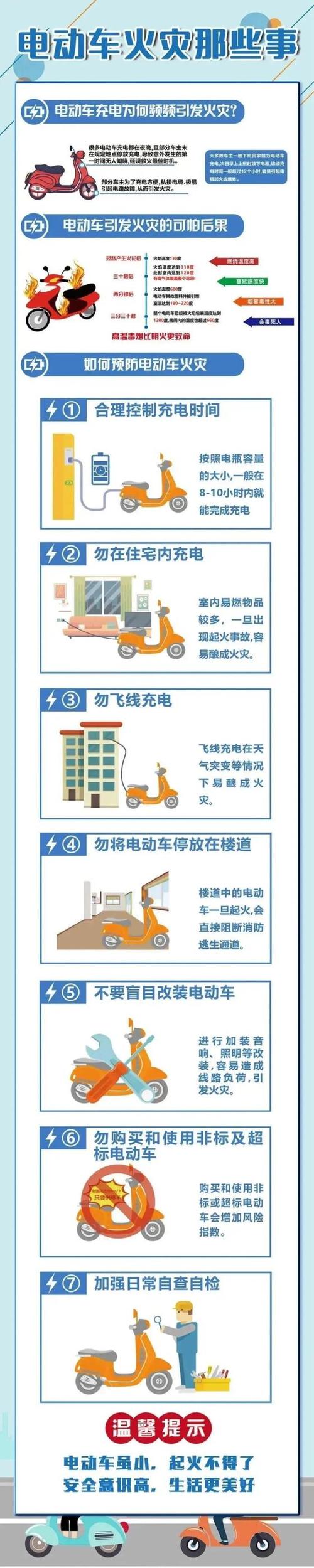 电瓶车有感叹号图标