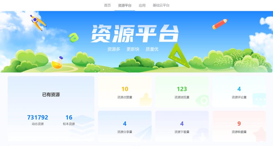 软件资源共享库截图