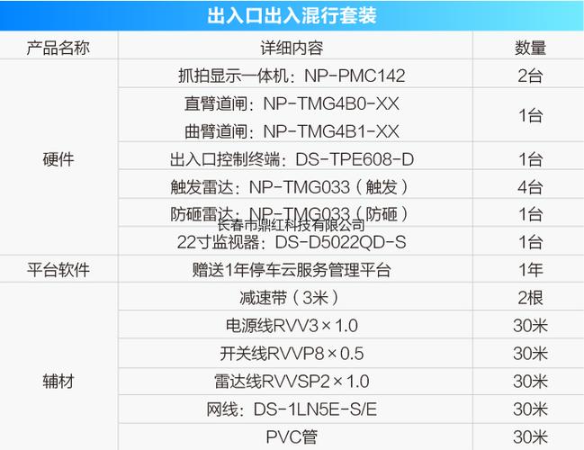 门禁系统多少钱一套图标