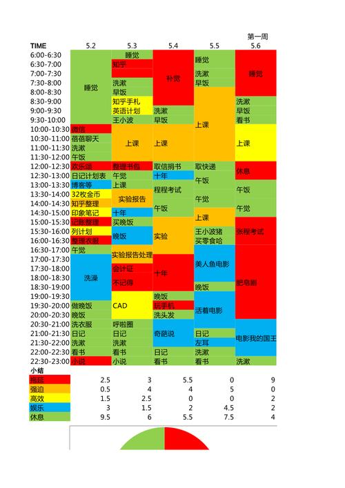 艾力的34枚金币管理法app图标