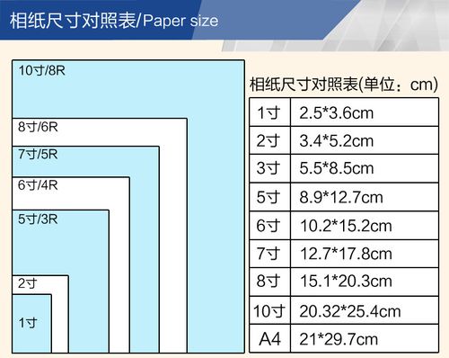 6寸照片是a6吗截图