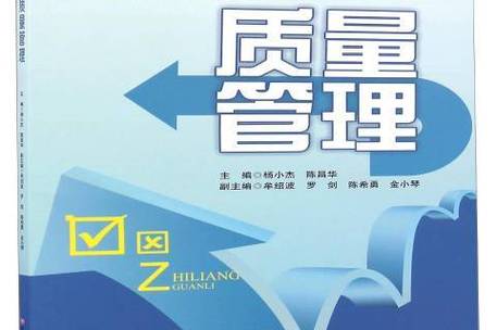 质量管理APOP图标