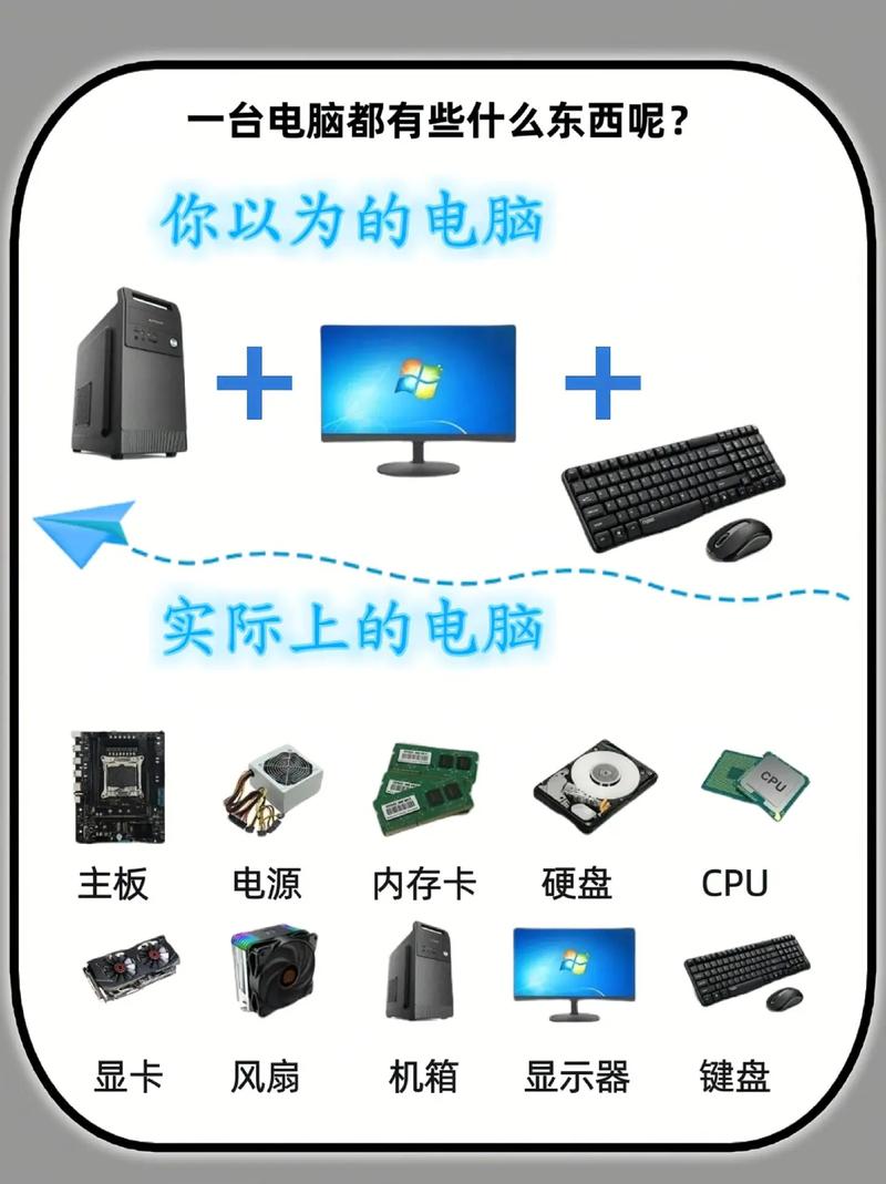 windows游戏必备组件截图