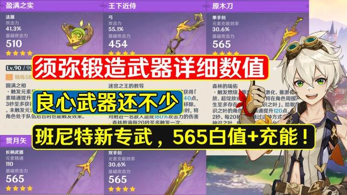 原神班尼特武器推荐和获取方法截图