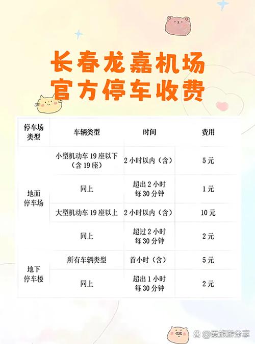 停车场停车费收入做账图标