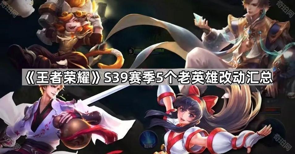 王者荣耀版本更新英雄改动图标