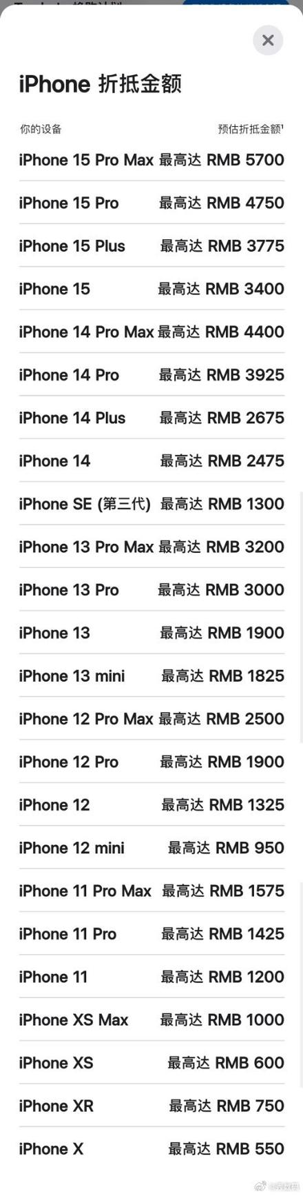 苹果x回收价格多少钱一台图标