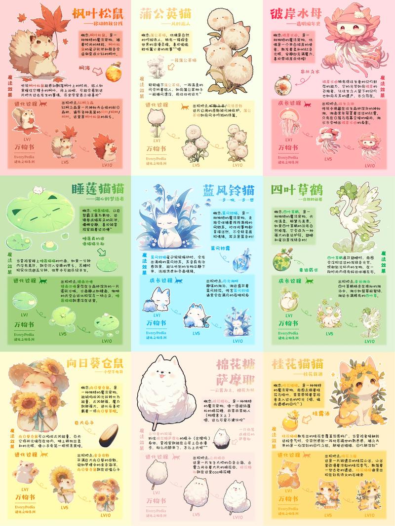 创造与魔法宠物大全图标