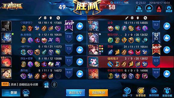 蔡文姬打野战绩图图标