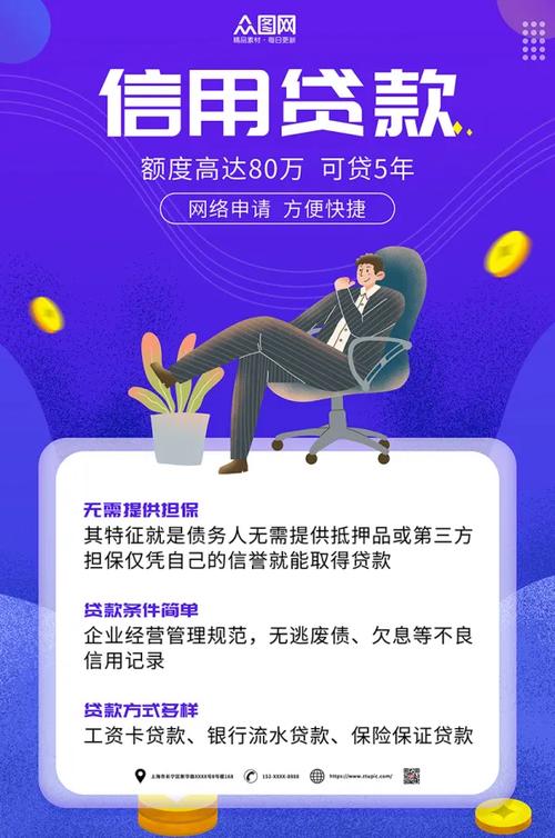 中国该不该限制小额借贷